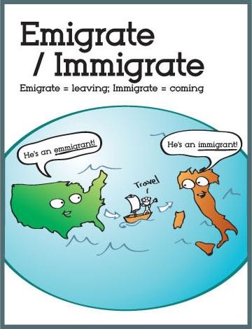 Immigrate versus Emigrate