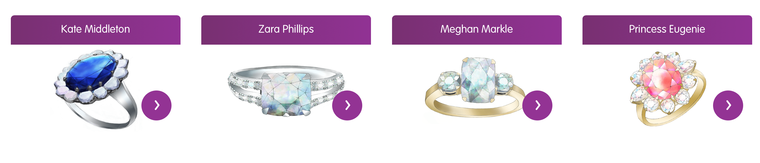 Queen Victoria’s engagement ring